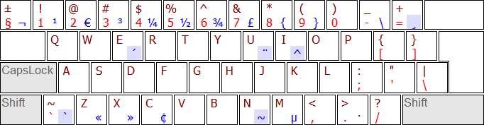 Magic Keyboard Layout - Magic Utilities