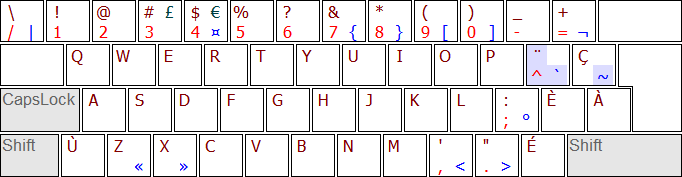 Magic Keyboard Layout - Magic Utilities