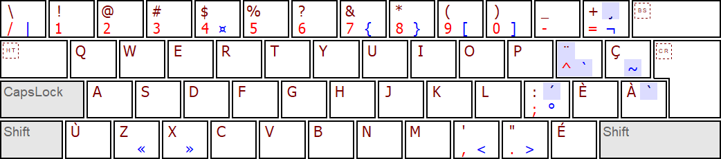 Magic Keyboard Layout - Magic Utilities