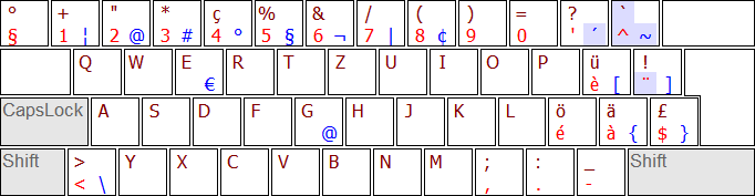 Magic Keyboard Layout - Magic Utilities